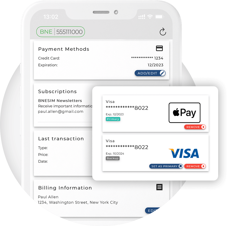 BNESIM My account - BNESIM