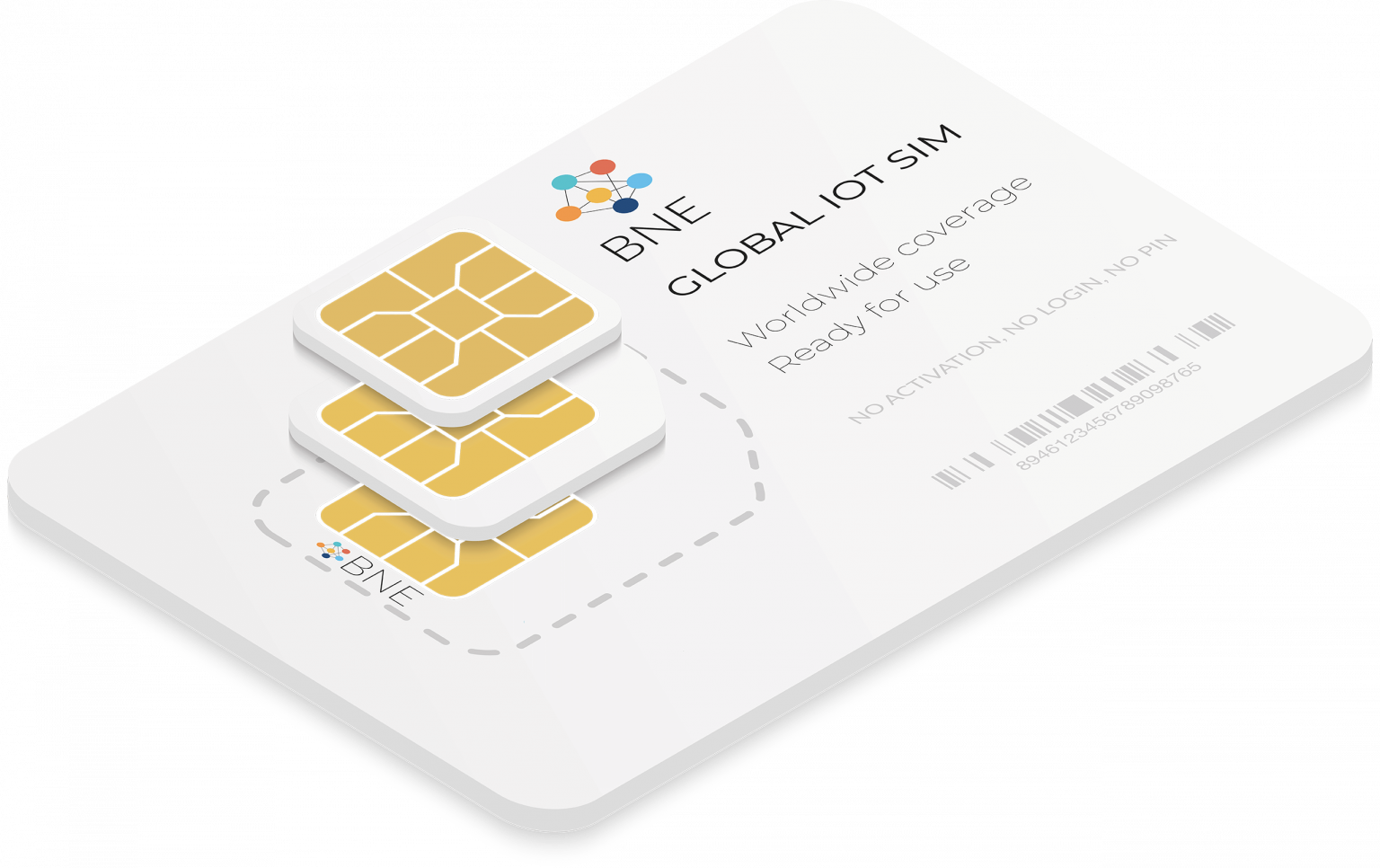 IoT SIM - BNESIM