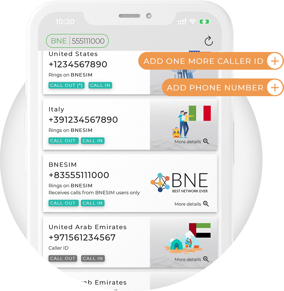 International phone numbers - BNESIM