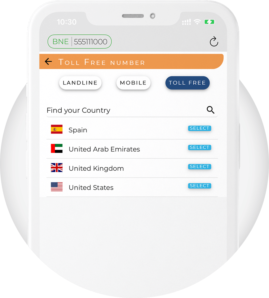 International Phone Numbers BNESIM International Phone Numbers BNESIM