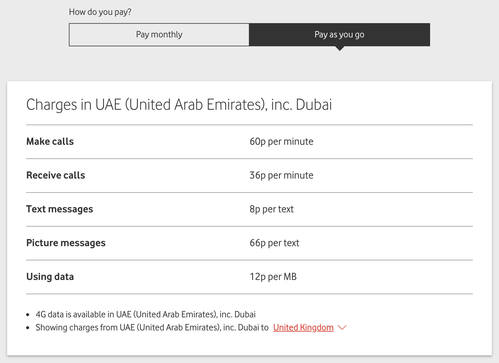 Roaming charges for UK travelers when visiting Dubai