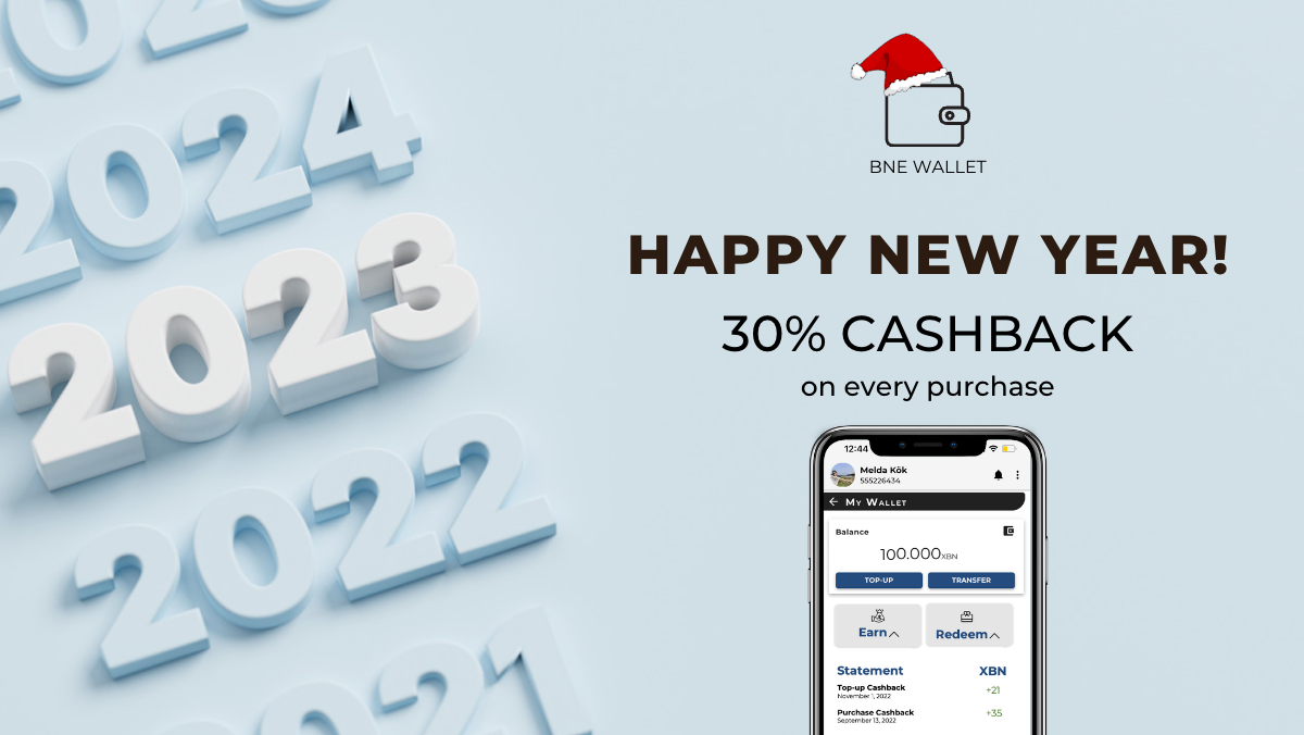 eSIM Offers: Discount Codes & Cashbacks