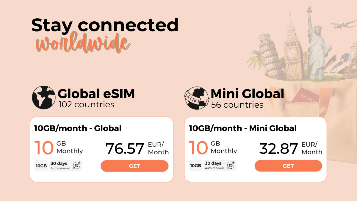 BNESIM launches affordable Mini Global eSIM Plan