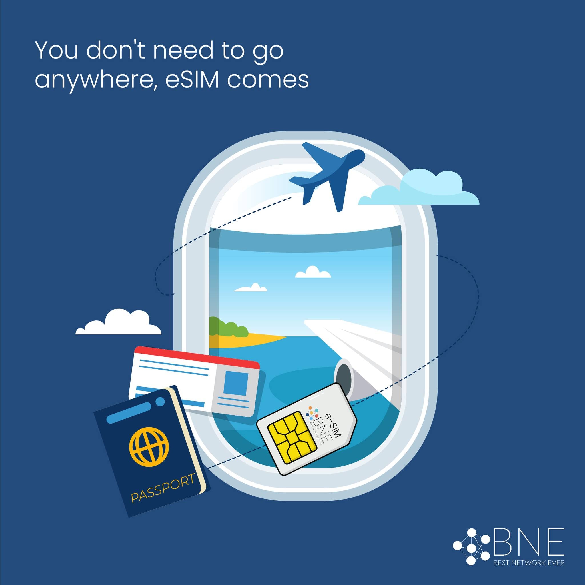 Conquering Language Barriers with Translation Apps on eSIM-Enabled ...