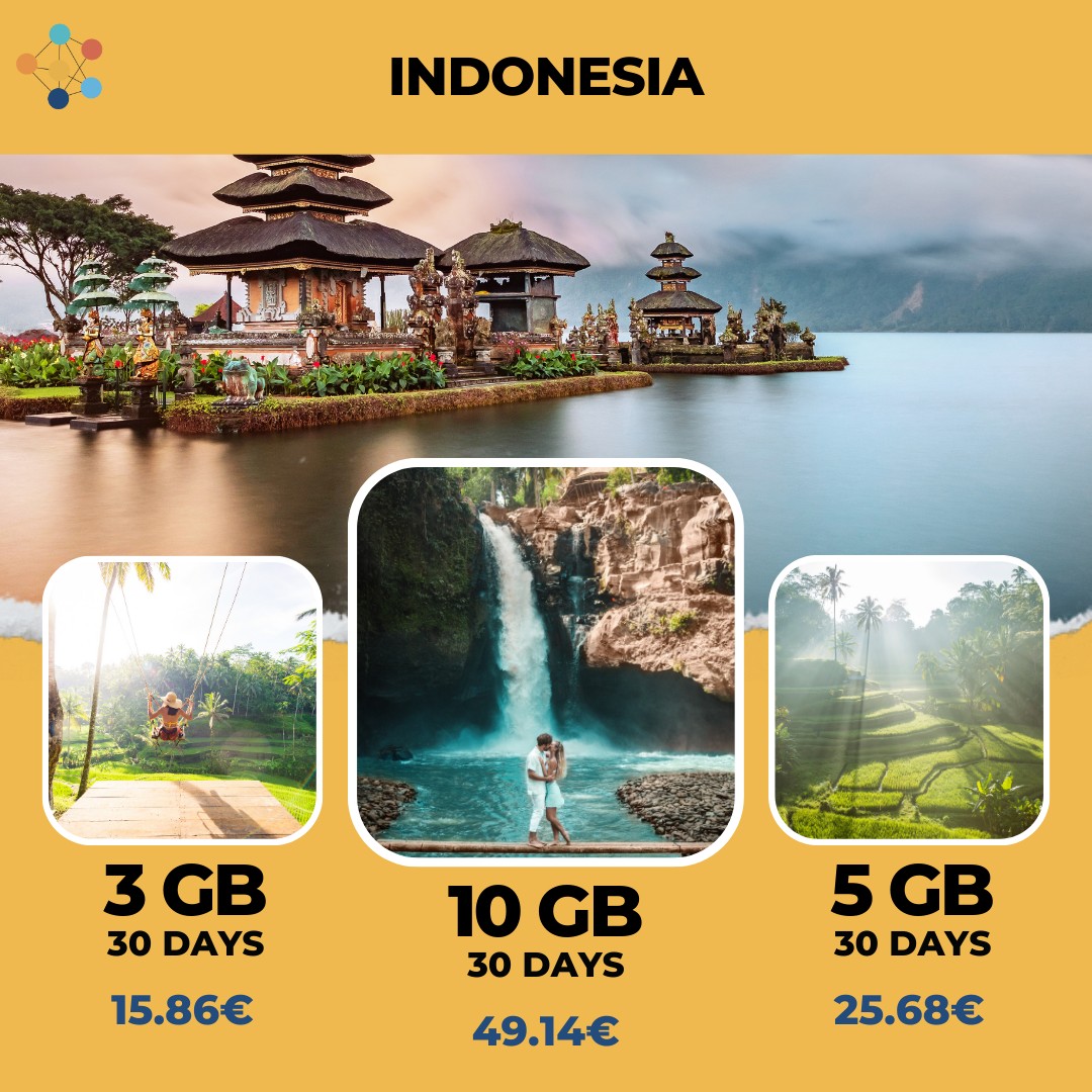 Traveling to Indonesia Anytime Soon? Explore Stunning Destinations with ...