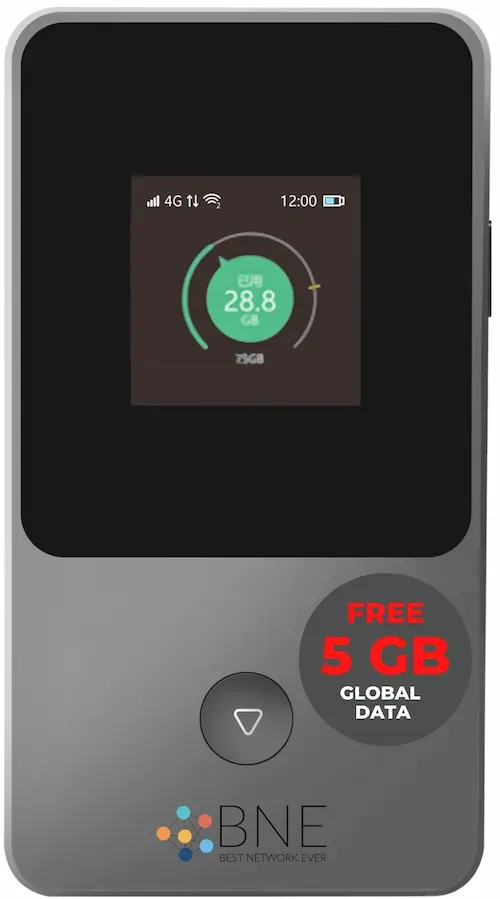 Travel eSIM- Change the way you stay connected with BNESIM