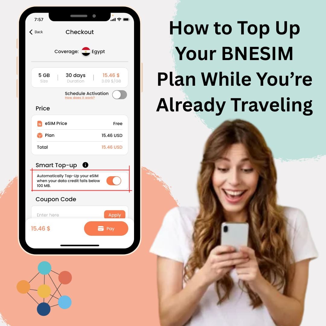 How to Top Up Your BNESIM Plan While You’re Already Traveling - BNESIM